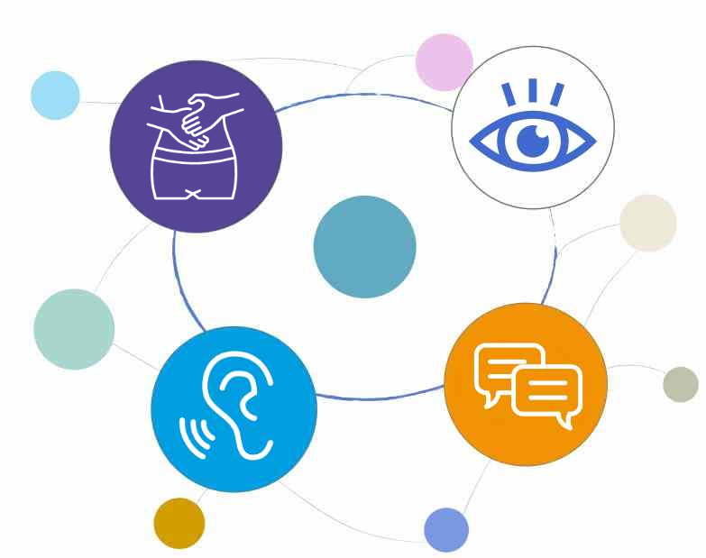 KIMIWA: KInderMIshandeling, WAt is dat? WAt kan jij doen? | Komaf